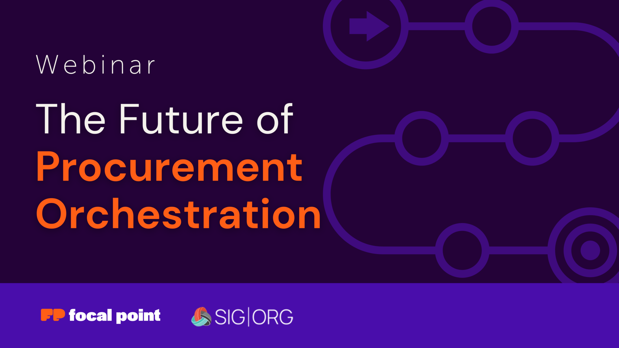 Webinar | The Future of Procurement Orchestration - Focal Point