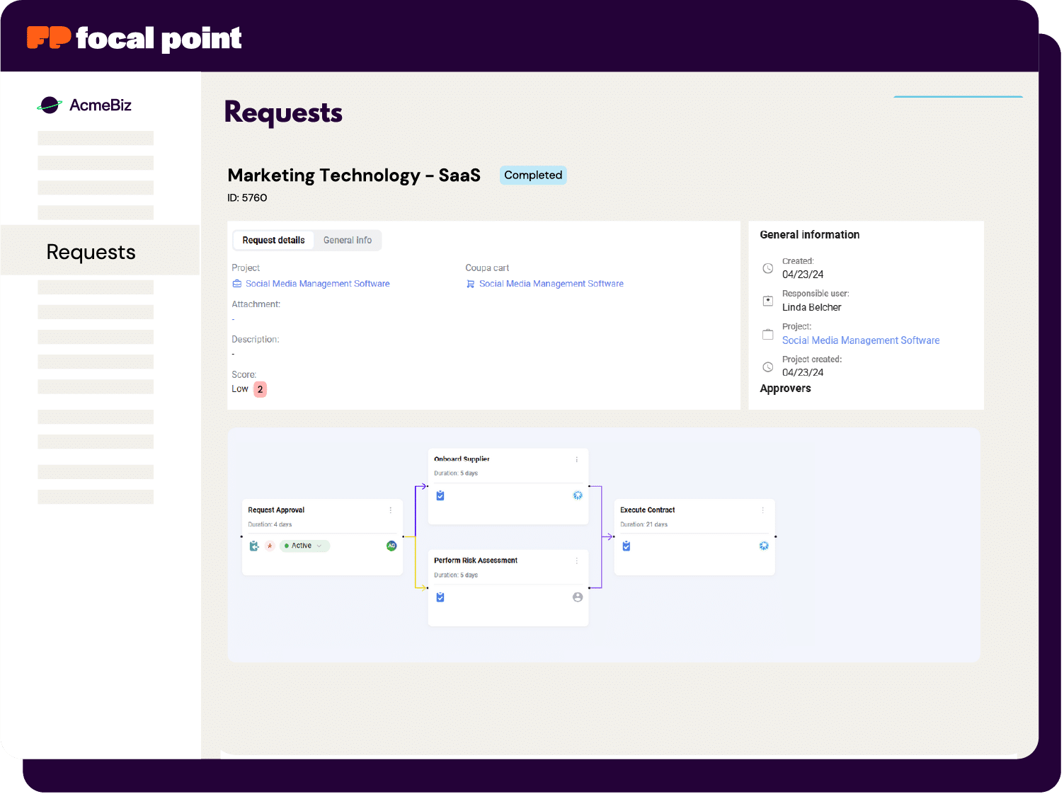 Focal Point | Designed for Procurement Orchestration