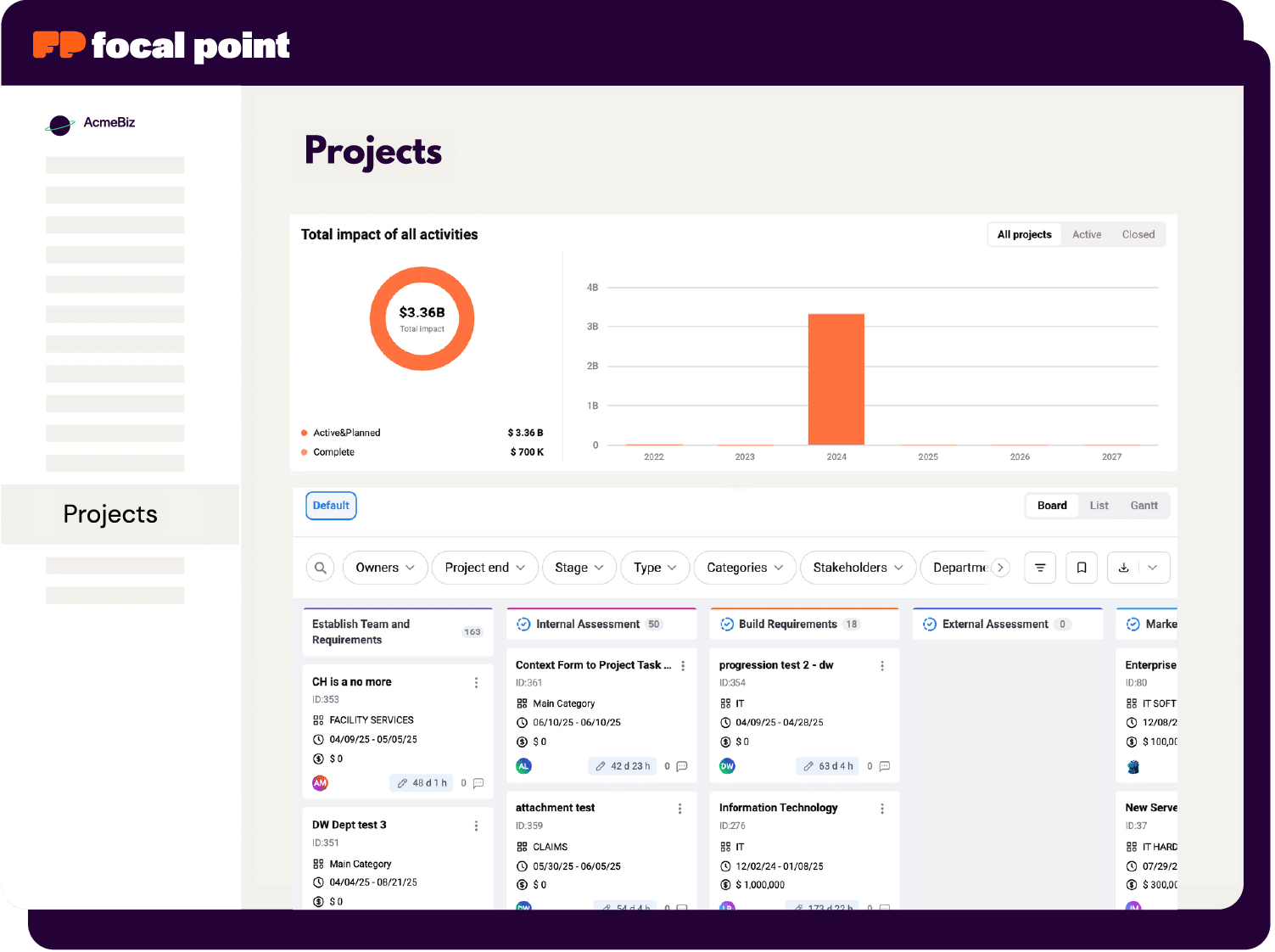 Focal Point | Designed for Procurement Orchestration