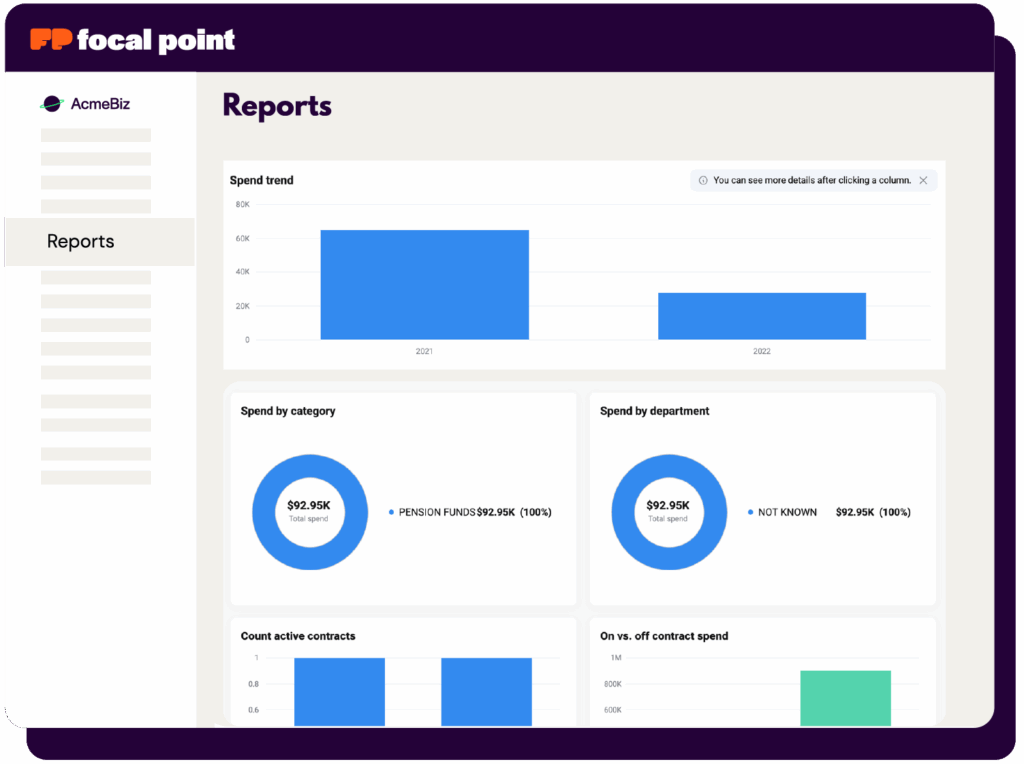 Focal Point | Designed for Procurement Orchestration
