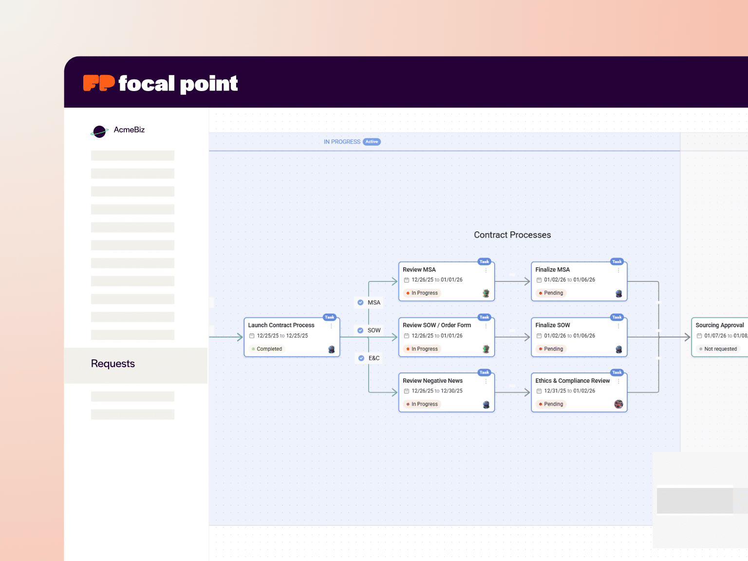 Intake to Anything - Focal Point